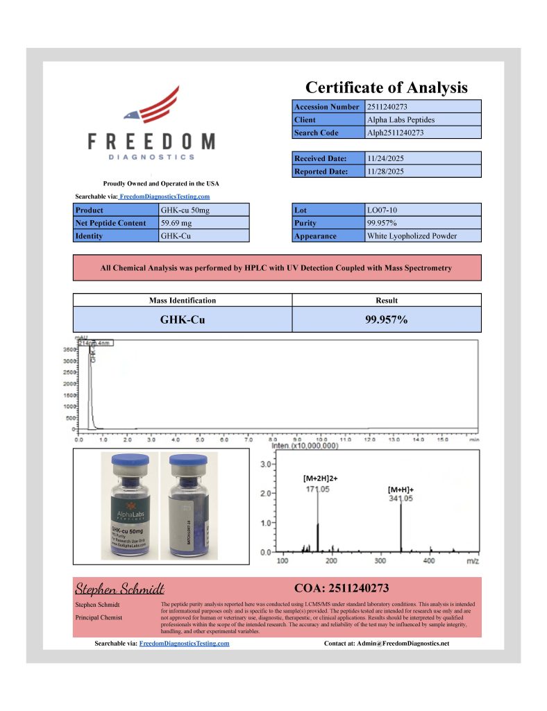 GHK-cu (50mg) – Go Alpha Labs | High Quality Lab Tested Research Peptides