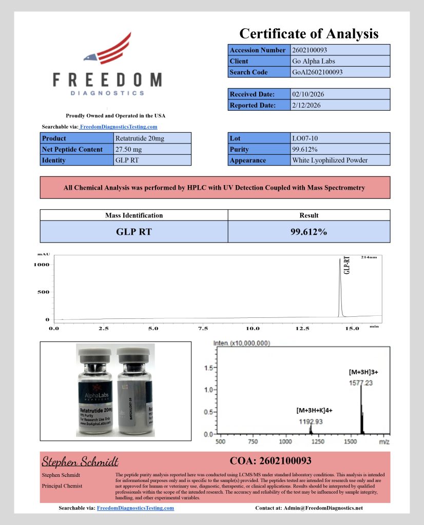 GLP3-RT (20mg) – Go Alpha Labs | High Quality Lab Tested Research Peptides